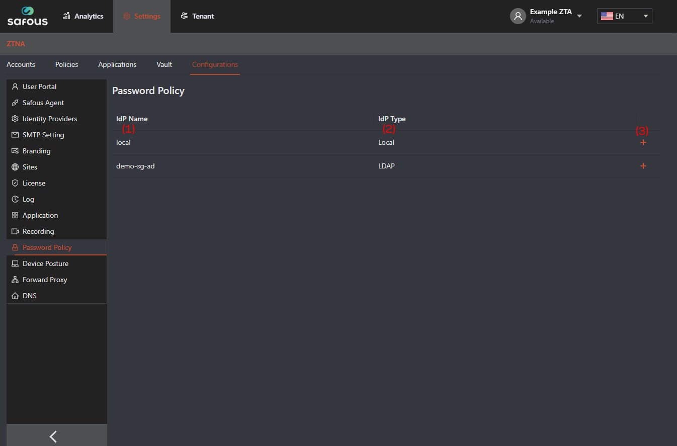 [ZTA] Configurations/Password Policy